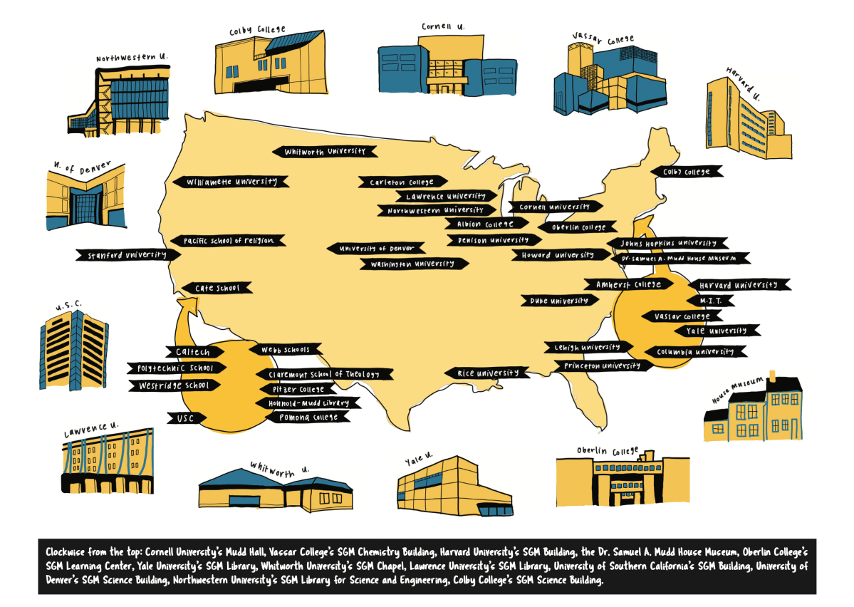 The Mudd Map of the US: A comprehensive list of places named after Mudd ...